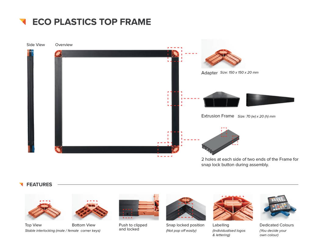 Top Frame - Plastic Products Supplier Penang | Household Plasticware Penang